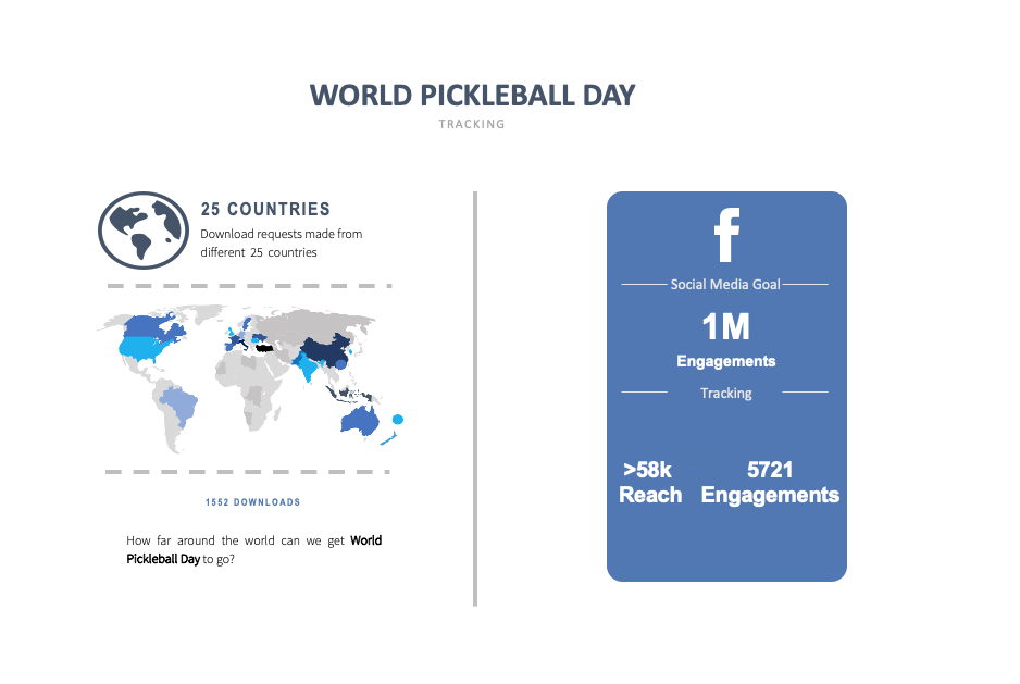 HOME PAGE - World Pickleball Federation