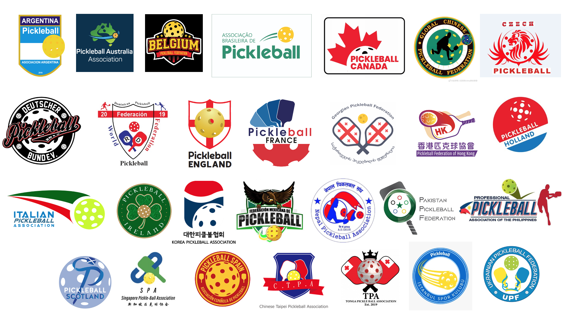 Member Countries - World Pickleball Federation